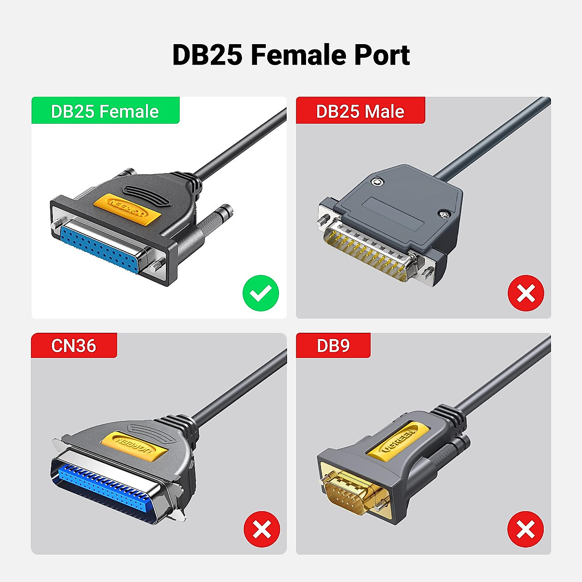 UGREEN 6ft USB to DB25 Parallel (25 Pin) Printer Cable Adapter 6FT Male to Female Connector DB25 IEEE 1284 Converter for Old Printer Support Windows 7/8/10/11/Mac/Linux