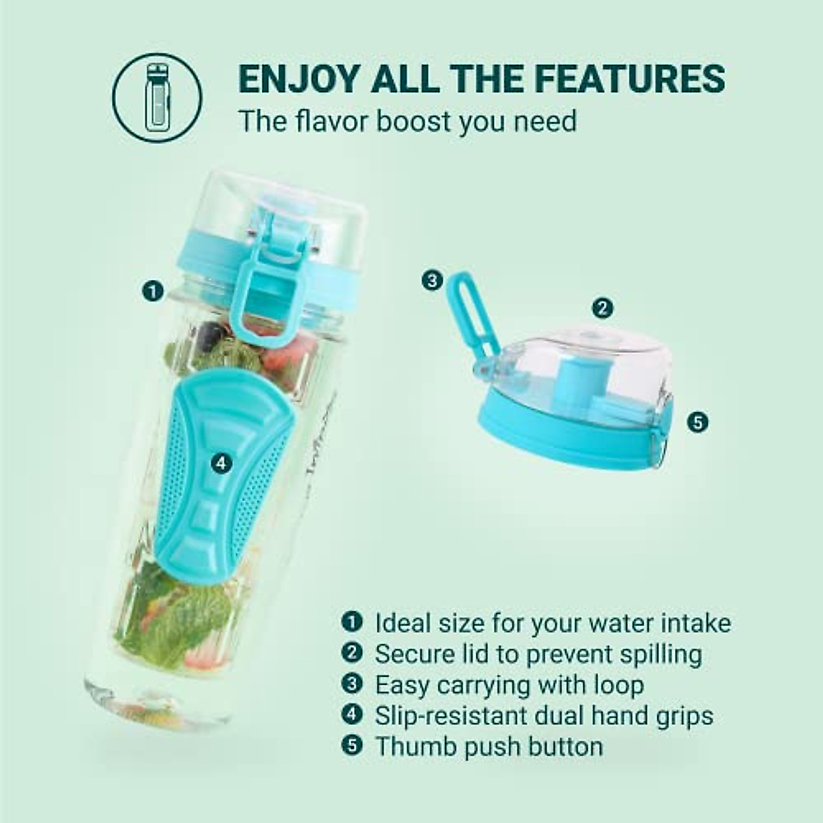 Live Infinitely 32 oz Fruit Infuser Water Bottle - Featuring a Full Length Infusion Rod, Flip Top Lid, Dual Hand Grips & Recipe Ebook Gift - Fruit Infused Water Bottles (Bright Teal, 32 oz)