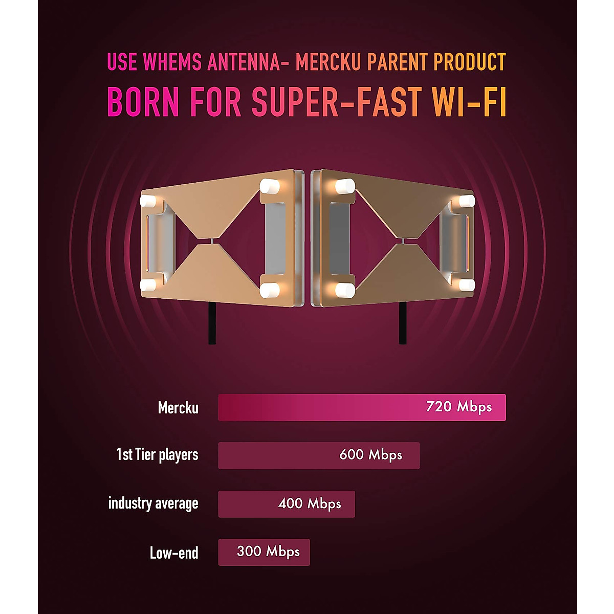 Mercku WiFi Router for Wireless Internet & Mesh Wi-Fi System 5 Pack up to 5,000 Sq. Ft. Wi-Fi Mesh Network System - M2 Hive App/Website Control Can Add More M2 Routers