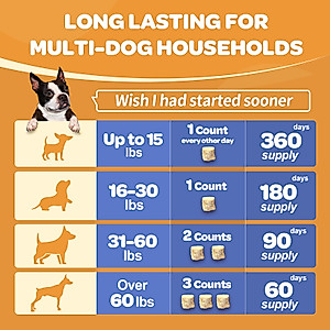 Glucosamine for Dogs, Joint Supplement for Dogs, 180 Counts, Chondroitin, Omega-3, MSM, Turmeric for Pain Relief, Dog Joint Supplement with Calcium for Bone Health, Chicken Flavored Crunchy Chews