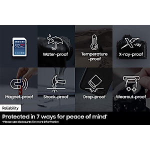 SAMSUNG PRO Plus Full Size 128GB SDXC Memory Card, Up to 180 MB/s, Full HD & 4K UHD, UHS-I, C10, U3, V30 for DSLR, Mirrorless Cameras, PCs, MB-SD128S/AM, 2023