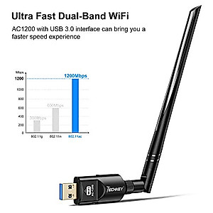USB WiFi Adapter 1200Mbps Techkey USB 3.0 WiFi Dongle 802.11 ac Wireless Network Adapter with Dual Band 2.42GHz/300Mbps 5.8GHz/866Mbps 5dBi High Gain Antenna for Desktop Windows XP/Vista / 7-10