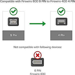 Yeworth 6FT Firewire High Speed IEEE 1394 Firewire 800 to Firewire 400 Cable, 1394B 800-400 IEEE 9 Pin Male to 4 Pin Male Cable for MacBook Pro, Mac Mini, iMac PC, Digital Cameras, SLR