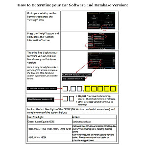 Latest Navigation sd Card Fits Ford Lincoln USA Canada- 2021|2022 Newest GPS Map Card Updated A12 - GM5T-19H449-AF