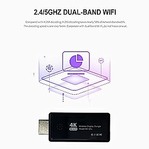 4K/1080P Wireless HDMI Display Dongle Adapter, 2.4G/5G Dual Band Adapter Receiver, Screen Mirroring Miracast Dongle, Compatible for Android/iOS/Windows to TV Monitor Projector