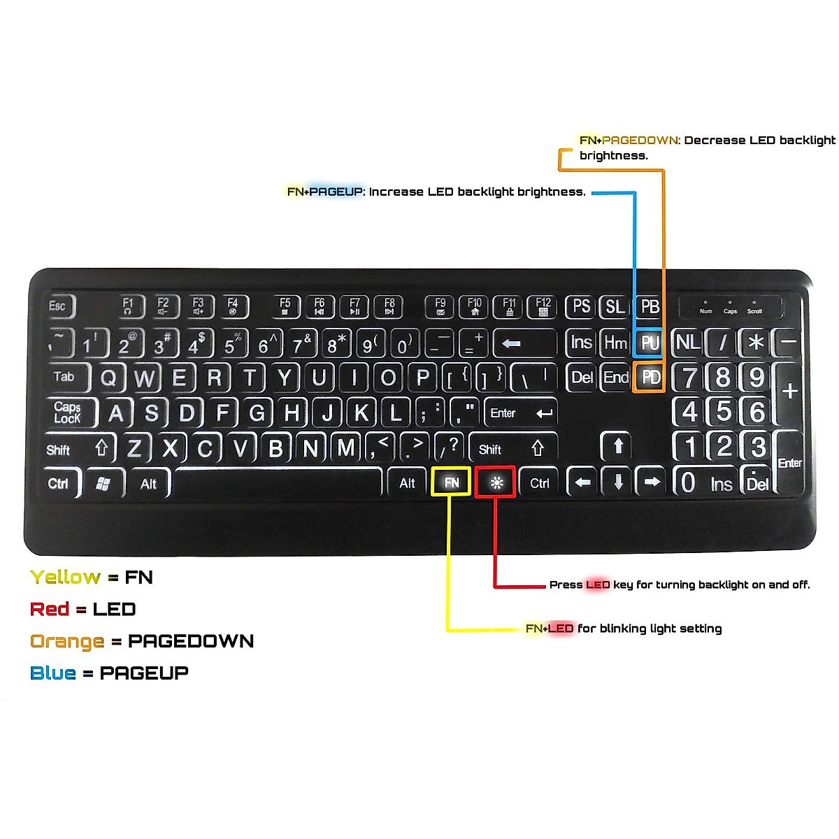 TRONWIRE LED White Backlit Illuminated Large Oversized Print Letter Wired USB 104 Keys Standard Full Size Keyboard for Desktop PC Computer