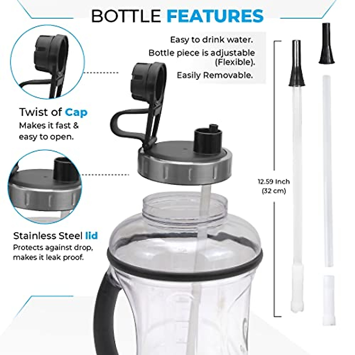 DR.HYDRO 1 Gallon Water Bottle with Straw - Large Water Bottle | BPA free Sports Water bottle | Big Water Bottle with Silicone Handle | Leak Proof Gym Water Jug Lid For Fitness Gym Goals