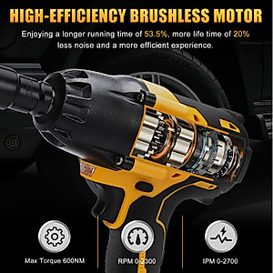 F FINEC Cordless Impact Wrench Compatible with 20V Dewalt Max Battery, 600N.m 1/2-Inch Mid-Range and 3/8-inch High Torque Impact Wrench with 6 Pcs Drive Impact Sockets, Brushless Motor(No battery)