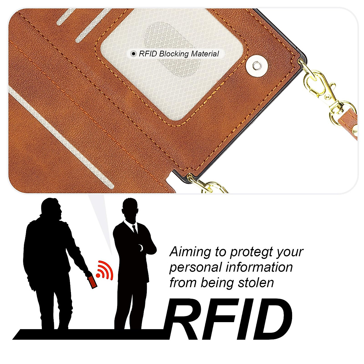 Bocasal Crossbody Wallet Case for iPhone 15 with RFID Blocking Card Slot Holder, Magnetic Flip Folio Purse Case, PU Leather Zipper Handbag with Detachable Lanyard Strap 6.1 Inch 5G (Brown)