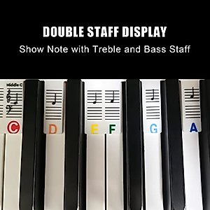 Removable Piano Keyboard Note Labels, Piano Notes Guide for Beginner，Piano Key Music Notes Letter Label，88-key full-size， Made of Silicone No Need Stickers， reusable（Rainbow colors)