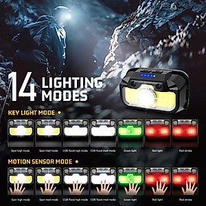 HOKOILN Headlamp Rechargeable, 1300 Lumen Ultra-Light Bright Head Lamp with White Red Green, 14 Modes Adjustable Waterproof Motion Sensor Headlight for Outdoor Camping Running