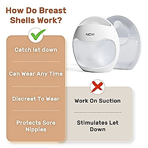 NCVI Breast Milk Collector, Milk Catcher, Breast Shells Protect Sore Nipples for Breastfeeding, Reusable Breastmilk Saver, Wearable Nursing Cups, Letdown Catch Discreet, BPA Free, 2.3oz/70ml, 1PIC