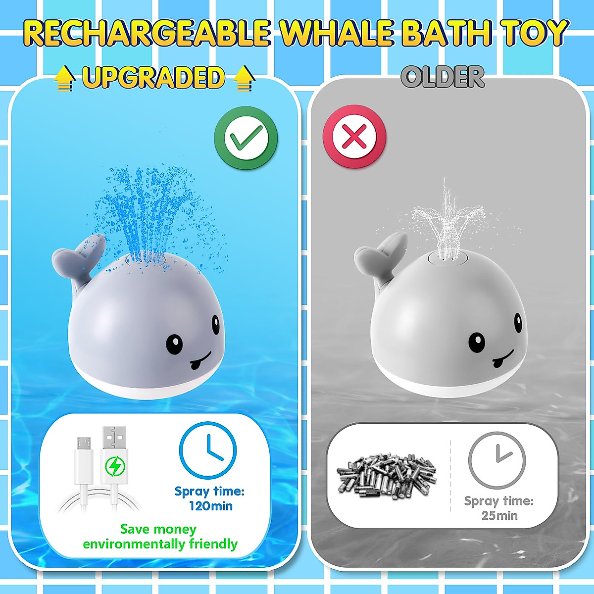 Gigilli Baby Whale Bath Toy, USB Rechargeable Bath Fountain Toy 6-12 12-18 Months, Light Up Bath Toys Sprinkler, Spray Water Pool Bathtub Toys for Toddlers 1-3 2-4 Infant Kid Baby 2 3 4 5 Shower Gifts