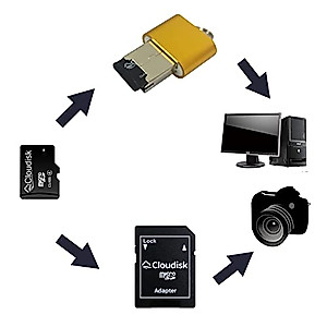 Cloudisk 5Pack 4GB Micro SD Card 4 GB MicroSD Memory Card Class6 with Card Reader + SD Adapter,Bulk Sale