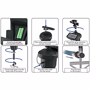 Deer Repellent & Cat Repellent Outdoor - Skunk Repellent for Yard, Cat Deterrent, Motion Activated Sprinkler, Deer Repellent Devices, Raccoon & Dog Repellent for Yard