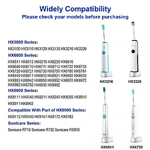 for Philips Electric Toothbrush Replacement Charger, Inductive Charging Base Compatible with Phillips Sonic Care Electric Toothbrush,HX3000/HX6000/HX9000 with 3ft Power Cord, Waterproof IPX7