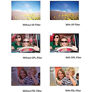 58mm Professional Macro & Lighting Filter Kit for Canon EOS Rebel T7, T6, T5, T3, T100, 4000D, 2000D, 3000D, 58 mm CPL + UV + FLD + 4 Piece Close Up Kit & 58 mm Lens Hood, 58mm Filter Bundle