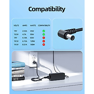 Superer AC Charger Fit for Sony LCD TV KDL-40W650D Power Supply Adapter Cord