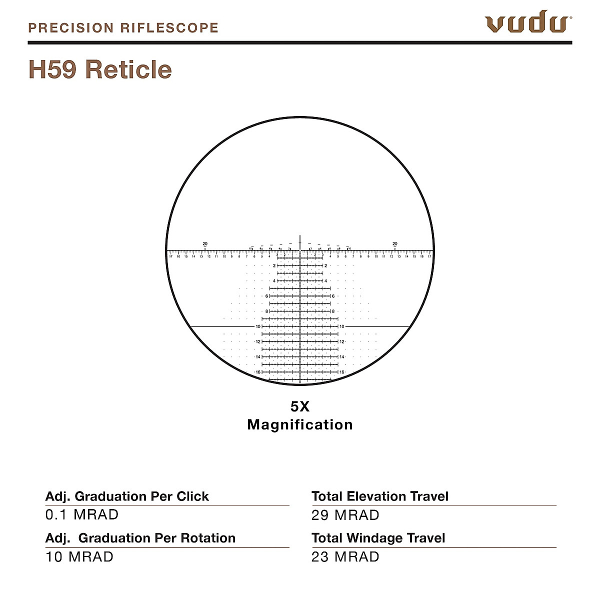 EOTECH Vudu 5-25x50mm Precision Rifle Scope