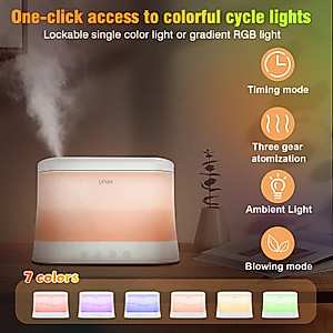 YOGIN humidifiers for Bedroom, 1.8L Ultrasonic Cool Mist Humidifiers for Home Baby Nursery & Plants,Top fill Humidifer with Night Light, Auto Shut Off, Easy Clean