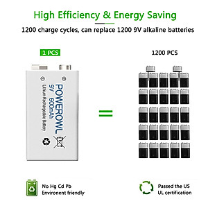 POWEROWL 9V Rechargeable Batteries 600mAh Lithium-ion Low Self Discharge Battery for Smoke Dectector and More 4 Pack