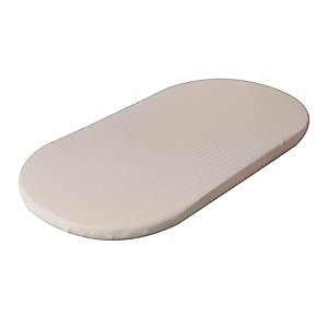 ICEBLUE HD Bassinet Cradle Mattress Protection Removable Organic Cotton Cover Oval Mattress Pad 30''X16''
