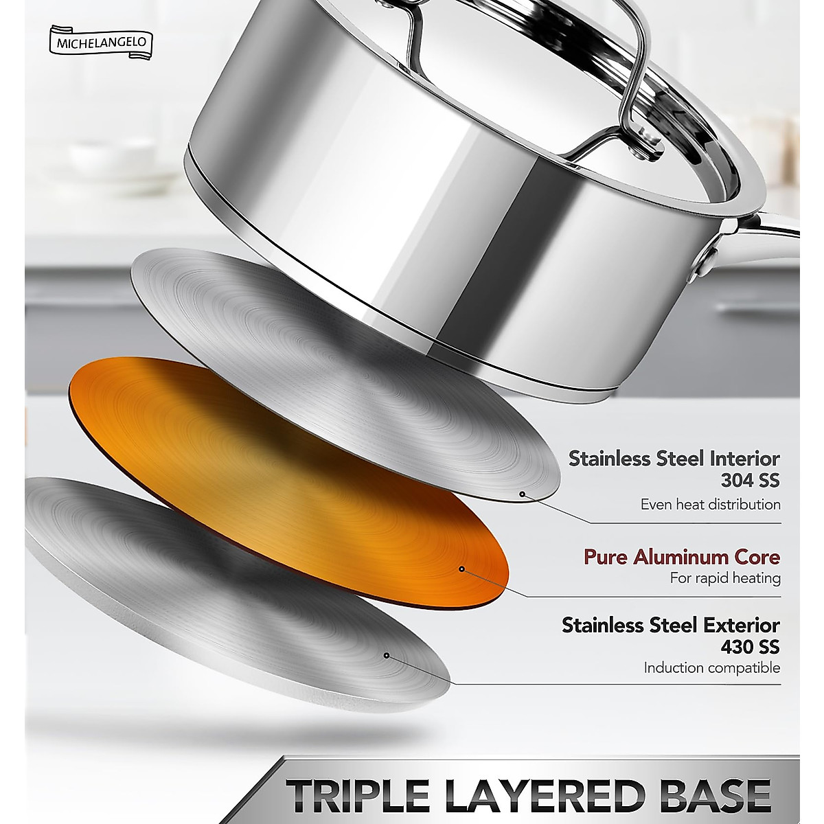 MICHELANGELO Stainless Steel Saucepan Set with Stainless Lids, Tri-Ply Bottom Sauce Pan with Lid, Sauce Pot Set 1QT & 2QT &3QT, Nonstick Saucepan, Dishwasher Safe