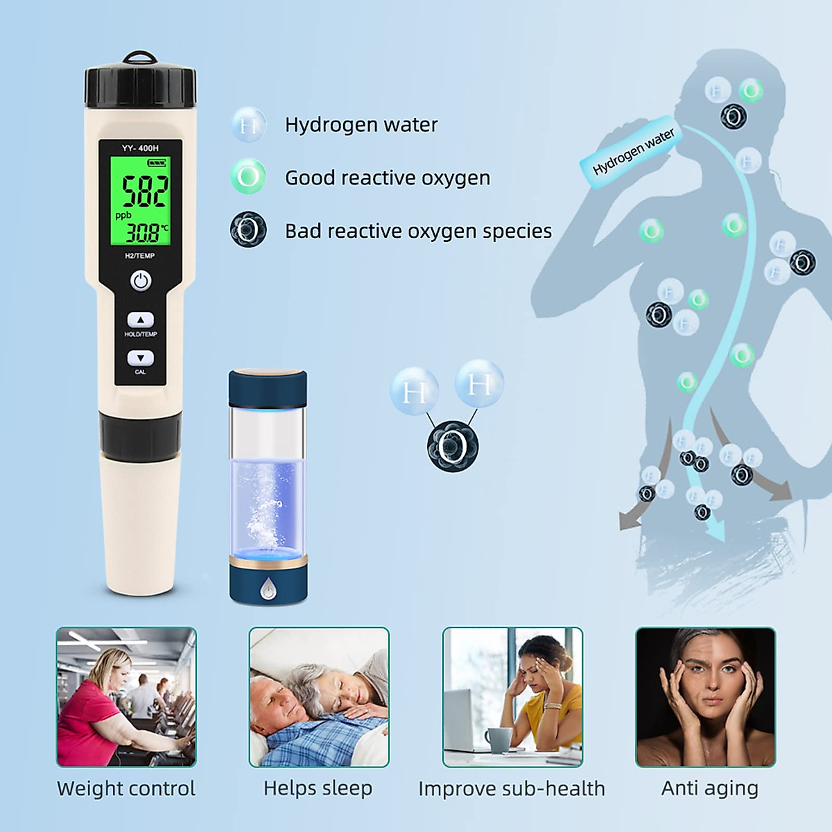 HUIFACAI Digital Hydrogen Meter Water Quality Tester with ATC Accuracy Pen Type Meter Data Hold Function LCD Displays Water Quality Tester for Drinking Water Water Quality Tester Ppm