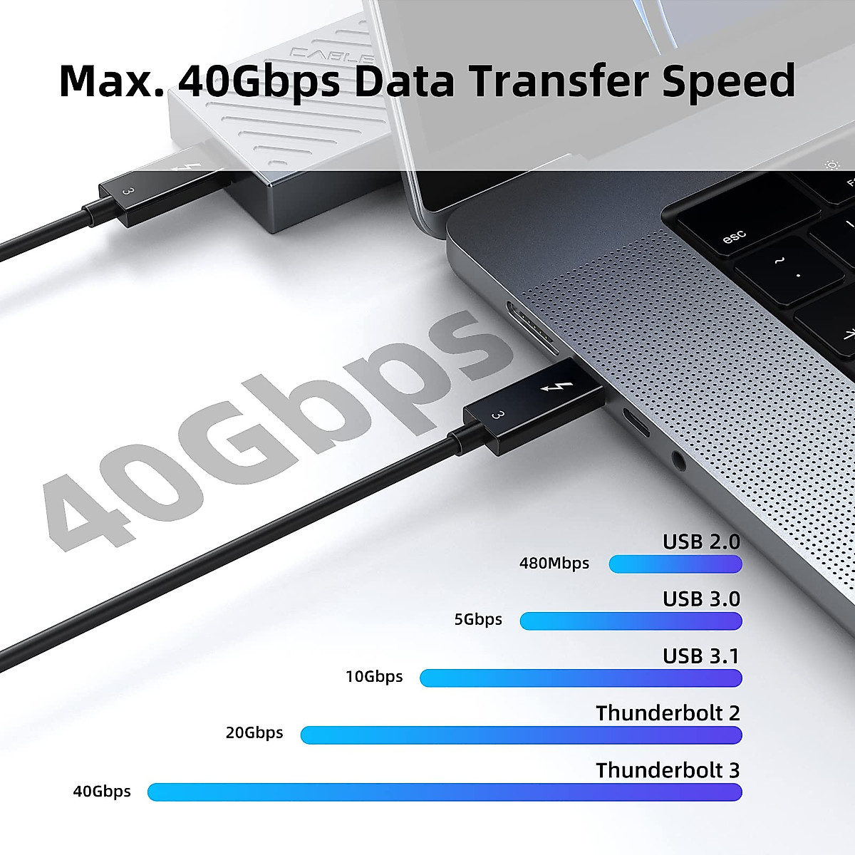 CABLETIME [Intel Certified] Thunderbolt 3 Cable 40Gbps/100W/5A, Thunderbolt 3 Cable Compatible with New MacBook Pro, ThinkPad Yoga, Alienware 17 and More (1.6FT /0.5M)