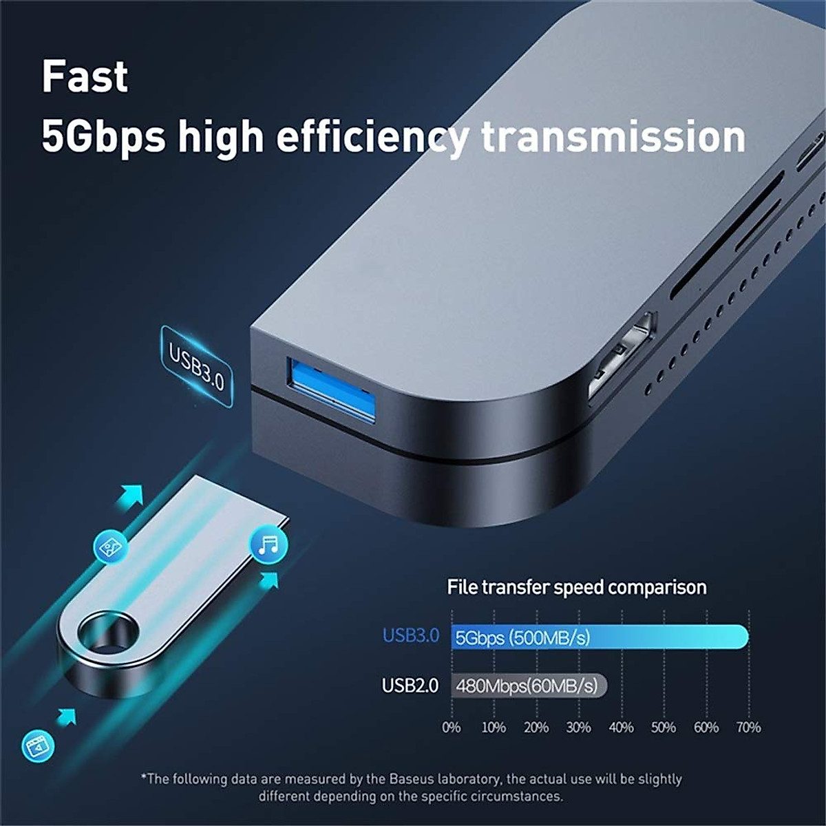 USB C HUB, USB 3.0 Type C HUB to HDMI, 5 Gbps High Speed Multiple Port USB Type-C to HUB with PD, SD, TF Card Reader, Audio, for IP Tablet Pro, MacBook, Laptop,etc