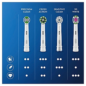 Oral-B, Pack of 12 Toothbrush Heads, Old