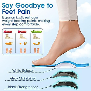 NineDan Shoe Inserts, Plantar Fasciitis Pain Relief Feet Insoles, 220+ lbs Arch Support Insole, Work Boot Shoe Inserts, Orthotic Insoles Relieve Flat Feet, Foot Pain, Memory Foam Shoe for Men Women
