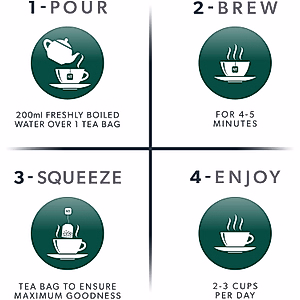 NUTRALIVER - Detox Tea for Liver Cleansing and Support - With Milk Thistle, Turmeric & Fennel - 20 Tea Bags - Herbal Tea by Nutra Tea