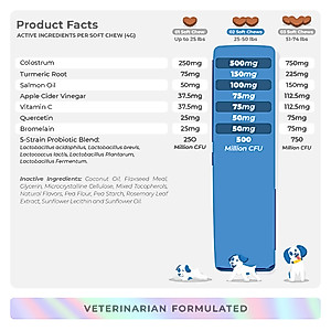 Dog Allergy and Itch Relief - 90 Soft Chews - with Probiotics, Salmon Oil, Colostrum, Quercetin, and Turmeric - Anti Itch Supplement, Support for Skin and Seasonal Allergies