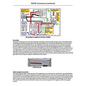 MidNite Solar MNDC250 Mini-DC Disconnect