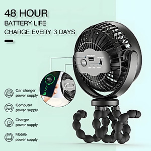 SOVONCARE Stroller Fan Clip on for Baby, Portable Fan for Stroller, Car Seat Fan, Mini Handheld Fan 5200mAh 360°Rotatable Fan with Octopus Tripod Adjustable 3 Speeds Idea Gift