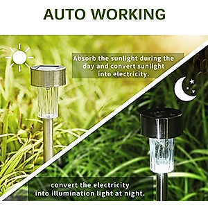 Outdoor Solar Waterproof Path Lights 12 Pack LED Stainless Steel Landscape Lights Patio Lawn Lighting Channel Automatic On/Off For Yard Driveway Garden Patio Sidewalk Park Christmas Decorative Lights