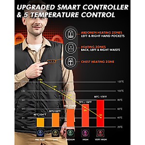 ARRIS Heated Vest for Men, 7.4V Electric Size Adjustable Heating Vest for Hunting, Camping