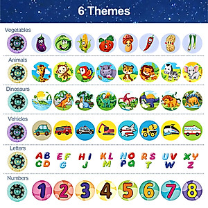 Kids Flashlight Color Projector with 48 Patterns , Include Dinosaurs, Vehicles, Animals, 26 Letter Educational Learning Projector Toys for Girls Boys Cognition Bedtime Education