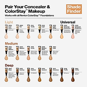 Revlon ColorStay Skin Awaken 5-in-1 Concealer, Lightweight, Creamy Longlasting Face Makeup with Caffeine & Vitamin C, For Imperfections, Dark Circles & Redness, 030 Light Medium, 0.27 fl oz