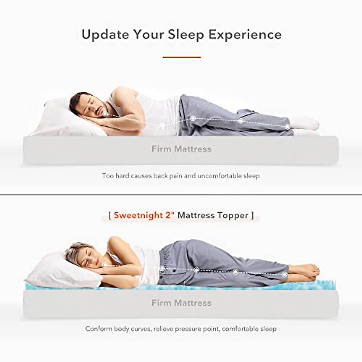 Sweetnight King Size Mattress Topper, 2 Inch Cooling Gel Memory Foam Mattress Topper for Decompression, Ultra Plush Waterproof Mattress Topper with Breathable Design, King Size
