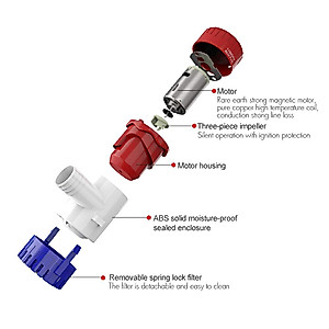 MAKERELE Submersible Boat Bilge Water Pump 12V 1100GPH with Automatic Boat Bilge Pump Float Switch 12V 24V 32V