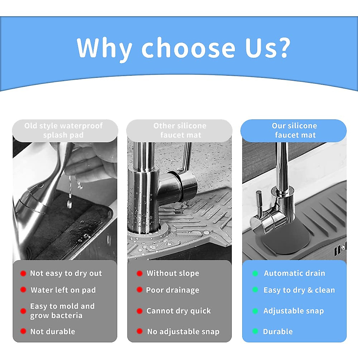 bepinkind Silicone Faucet Splash Guard-[Upgrade Steeper Slope],Silicone Faucet Water Catcher Mat, Silicone Sink Mat for Kitchen/Bathroom,Silicone Faucet Mat Sink Water Splash Guard. (Tilt-White)