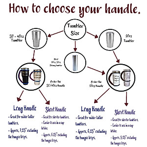 Handmade Elastic Tumbler Handles Made to fit most 20 30 32 40 oz (Handle Only) (Turquoise Gray White)