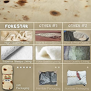 FORESTAR Wearable Blanket, Birthday Gifts for Women Men, Burrito Blanket Hoodie, Super Warm Cozy Giant Oversized Sherpa Hooded Blanket, Cool Tortilla Taco Gifts for Adults, One Size Fits All