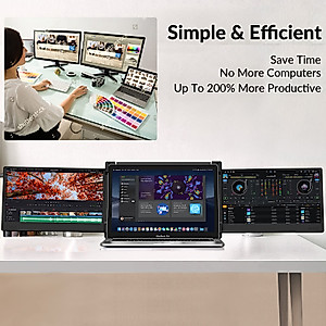 WESTHOD 12" Laptop Monitor Extender, Portable Monitor for Laptop HDMI USB C Screens Extender FHD 1080P, Plug-Play Tri-Screen for 13”-16” Laptops