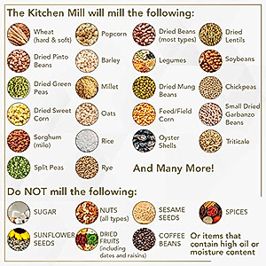The Kitchen Mill - High Speed Electric Grain Mill - Flour Mill - Grain Grinder - Wheat Grinder - Assembled in the USA