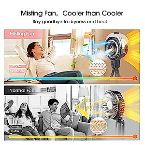 Ausic Misting Fan, 100ml Stroller Fan with Mist, Portable Fan Outdoor 360° Pivot, Clip on Fan Detachable Tripod, Personal Beach Fan, Golf Cart Fan, Handheld Fan, Desk Fan for Treadmill, Car Seat