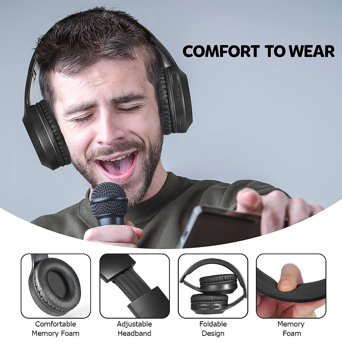 Rydohi Bluetooth Headphones Over Ear, 68H Playtime and 3 EQ Music Modes Wireless Headphones with Microphone/Deep Bass, HiFi Stereo Foldable Lightweight Headset for PC Home Travel Office （Black