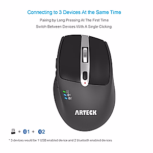 Arteck Wireless Bluetooth Mouse with Nano USB Receiver, Black, 4-Month Battery Life, Ergonomic Design